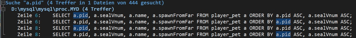 ERROR 1054 (42S22) at line 1: Unknown column 'a.pid' in 'field list ...