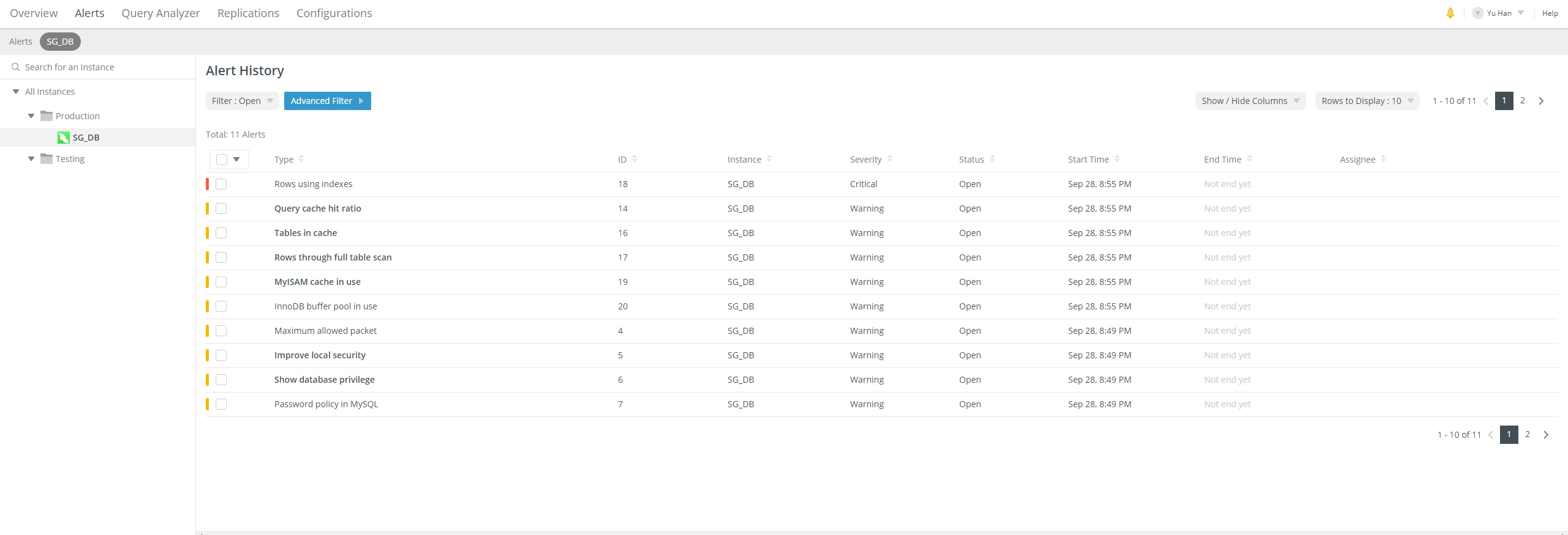 How To Monitoring Mysql Server And Mariadb Guides And Howto Metin2dev