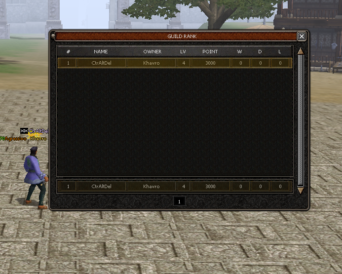 Player Rank System Features And Metin2 Systems Metin2dev M2dev