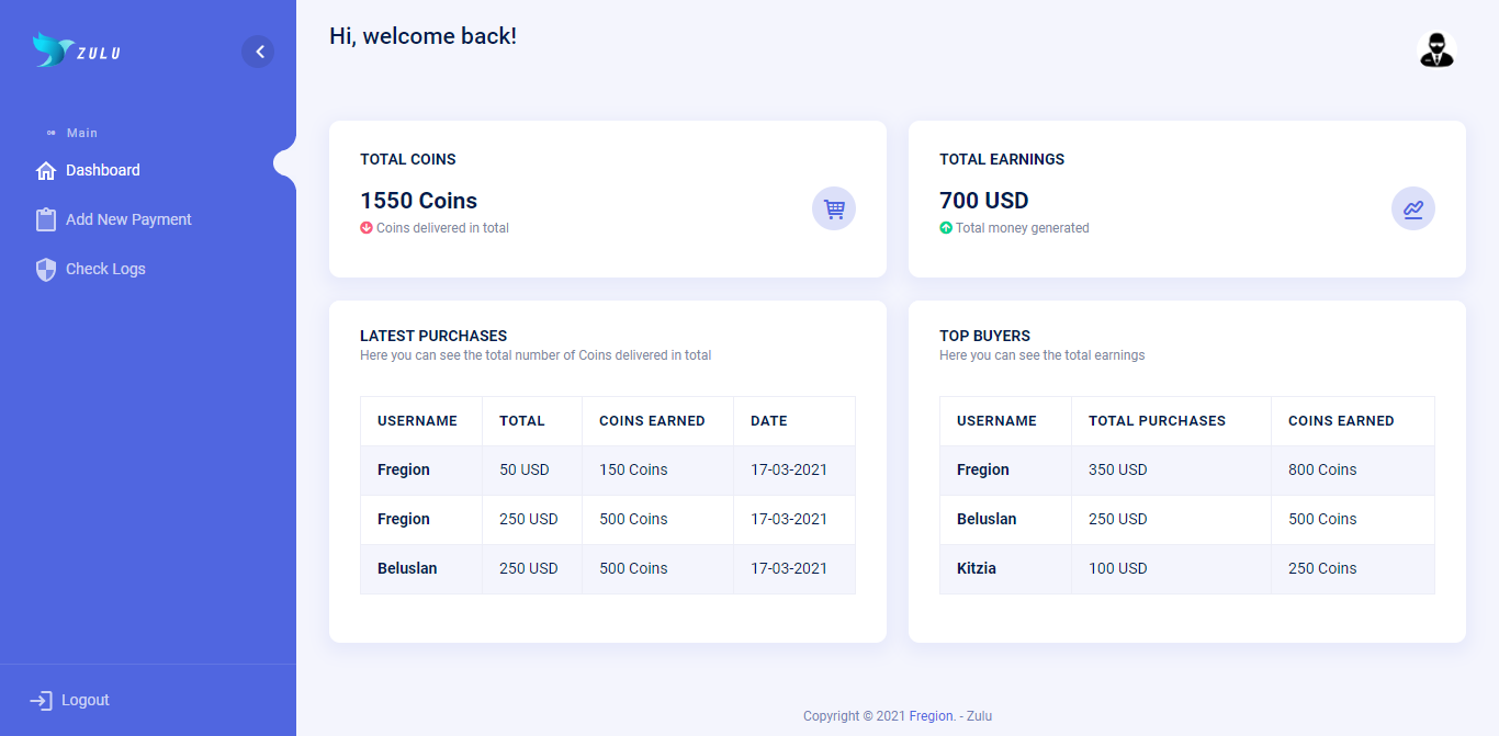 Zulu (V2) | PayPal Payment Gateway (IPN) - Web Development & Scripts / Systems - Metin2Dev | M2Dev
