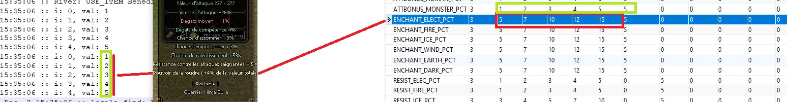 6 7 Attr always at max values - Community Support - Questions & Answers - Metin2Dev | M2Dev
