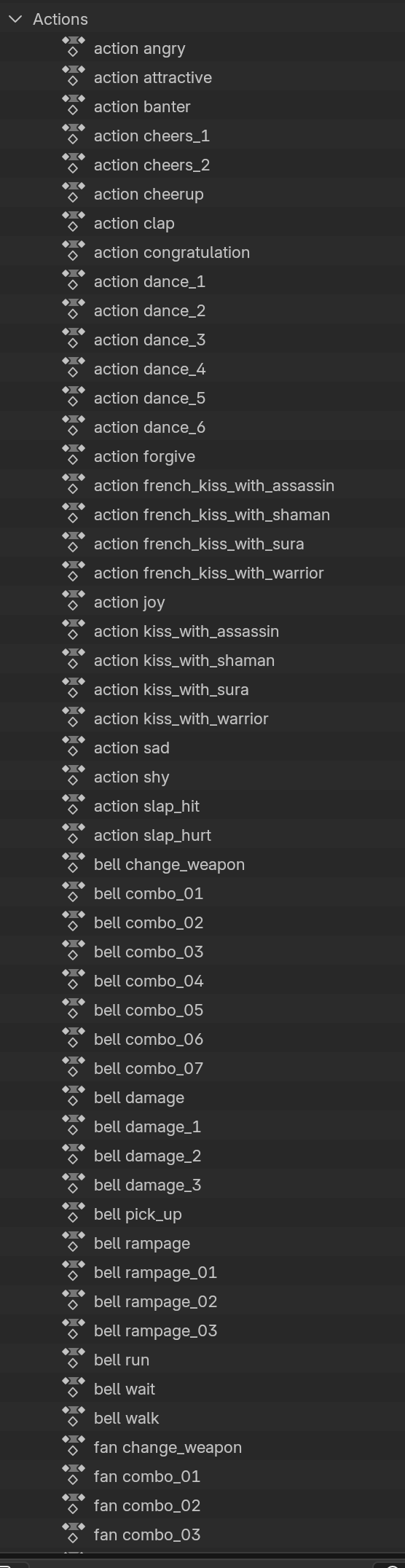 All character models form 2014 client imported into blender, complete with animations - Packages ...