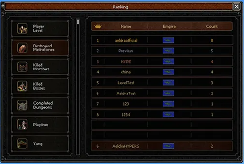 Global Ranking System Info - Programmation & Développement / Codes - Metin2Dev | M2Dev