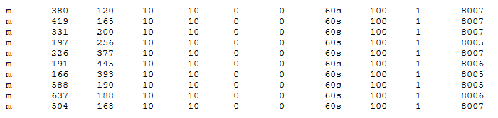 PHP Regen Creator - Tools & Programs - Metin2Dev | M2Dev