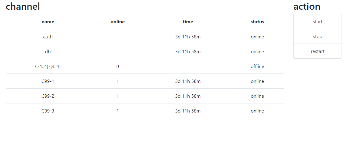 Web Panel Enable / Disable Check the Server Status - Web Development ...