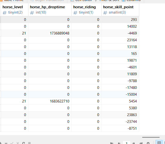 Problem With Activestatpoint Point Skill Community Support Questions And Answers Metin2dev