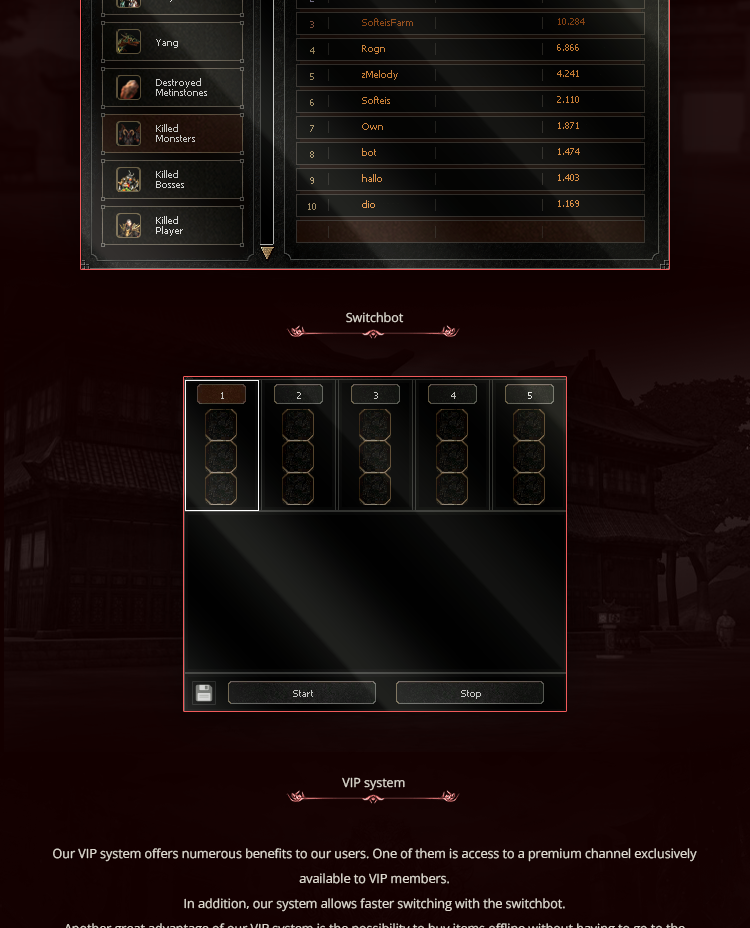 Kinchiro2 | Newschool | Presentation | SERVER START 10.03.2023 - Private Servers Archive ...