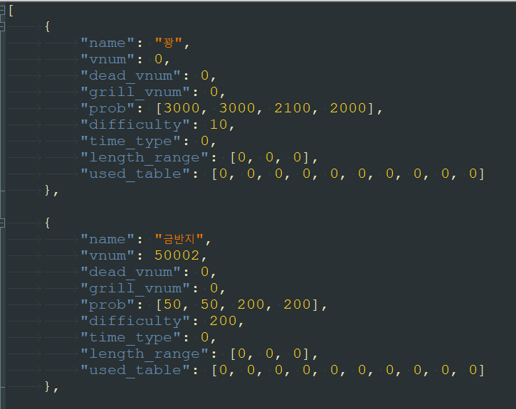 (Better json) Fishing Load Renewal - Programming & Scripts - Metin2Dev | M2Dev