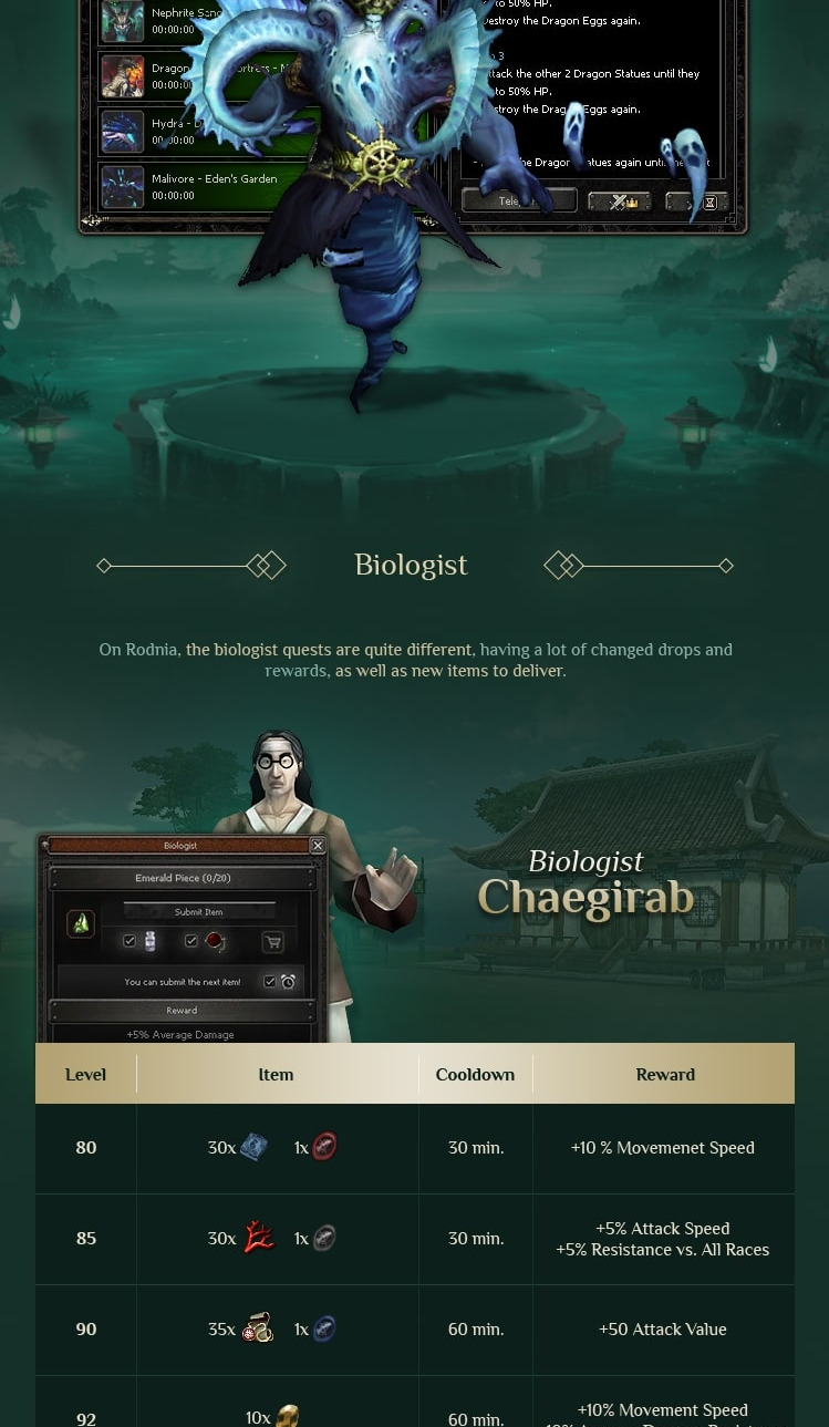 RODNIA.TO | PVM-MEDIUM | INTERNATIONAL | A NEW CHAPTER PATH OF HERO ...