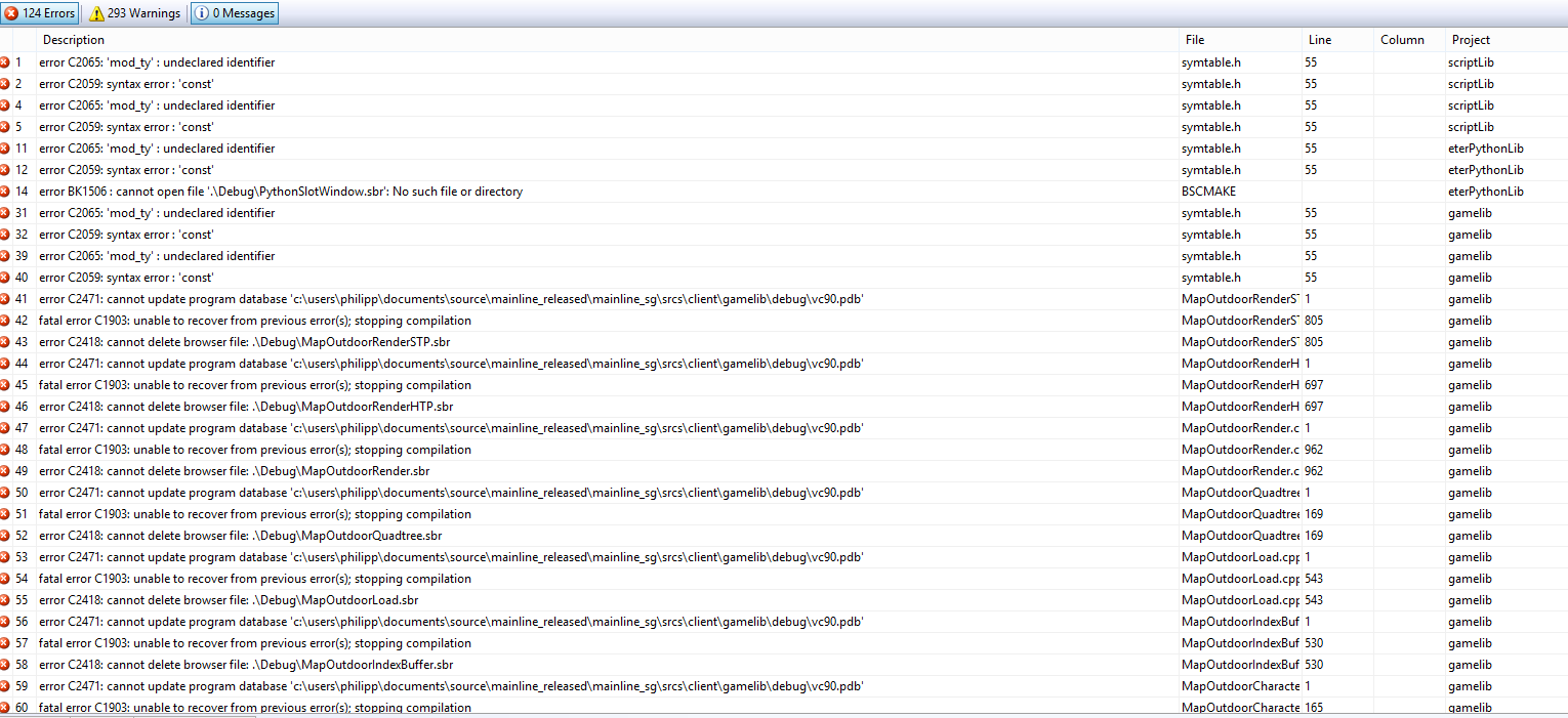 Compile Binary Community Support Questions And Answers Metin2dev M2dev