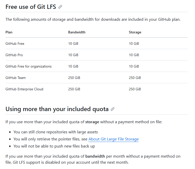 [M2Dev] Clean Files To Build Your Server: Src & Server Files & Client [x64/DX9Ex/CMake ...