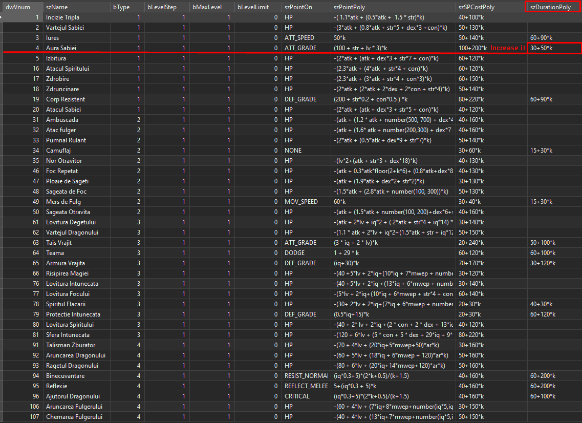 skills duration - Community Support - Questions & Answers - Metin2Dev | M2Dev