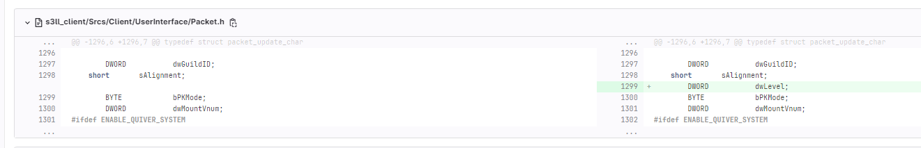 Refresh Level Realtime Bug Fixes Metin2dev M2dev